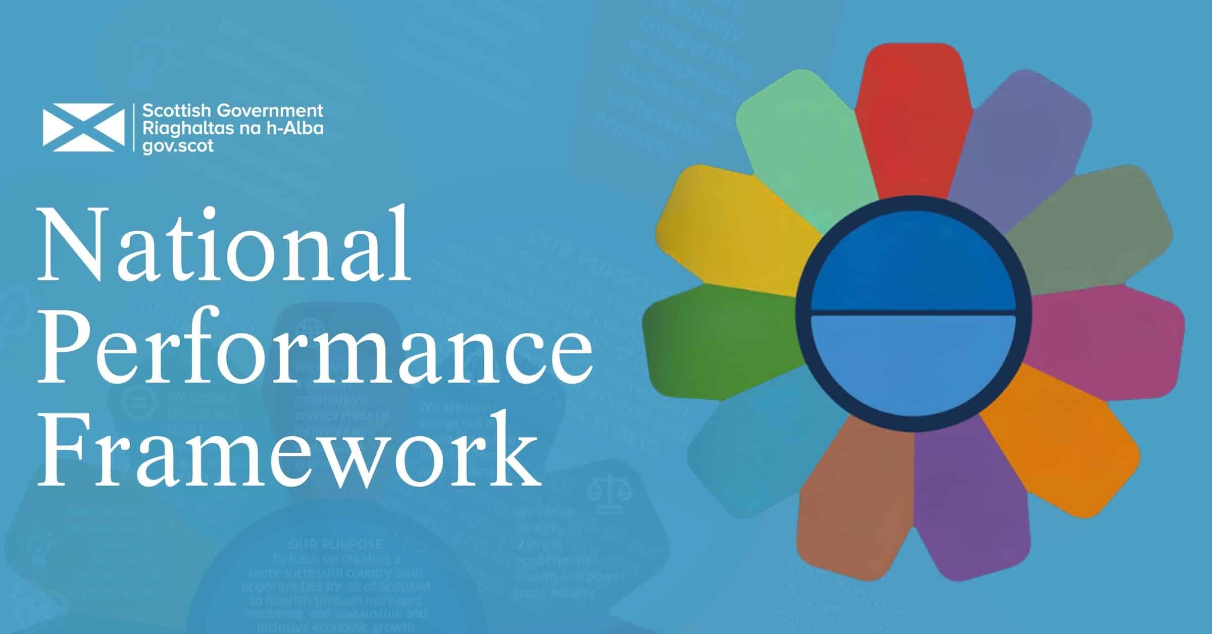 National Performance Framework Review Acvo Tsi